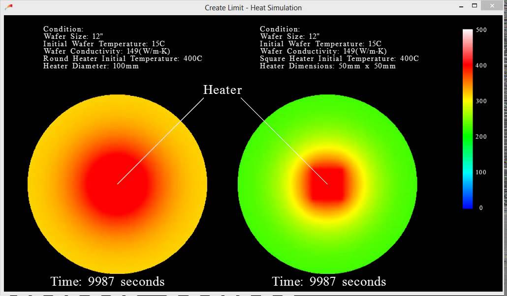 Heat transfer simulation for 12" wafer maded by CreateLimit Co. Ltd ...
