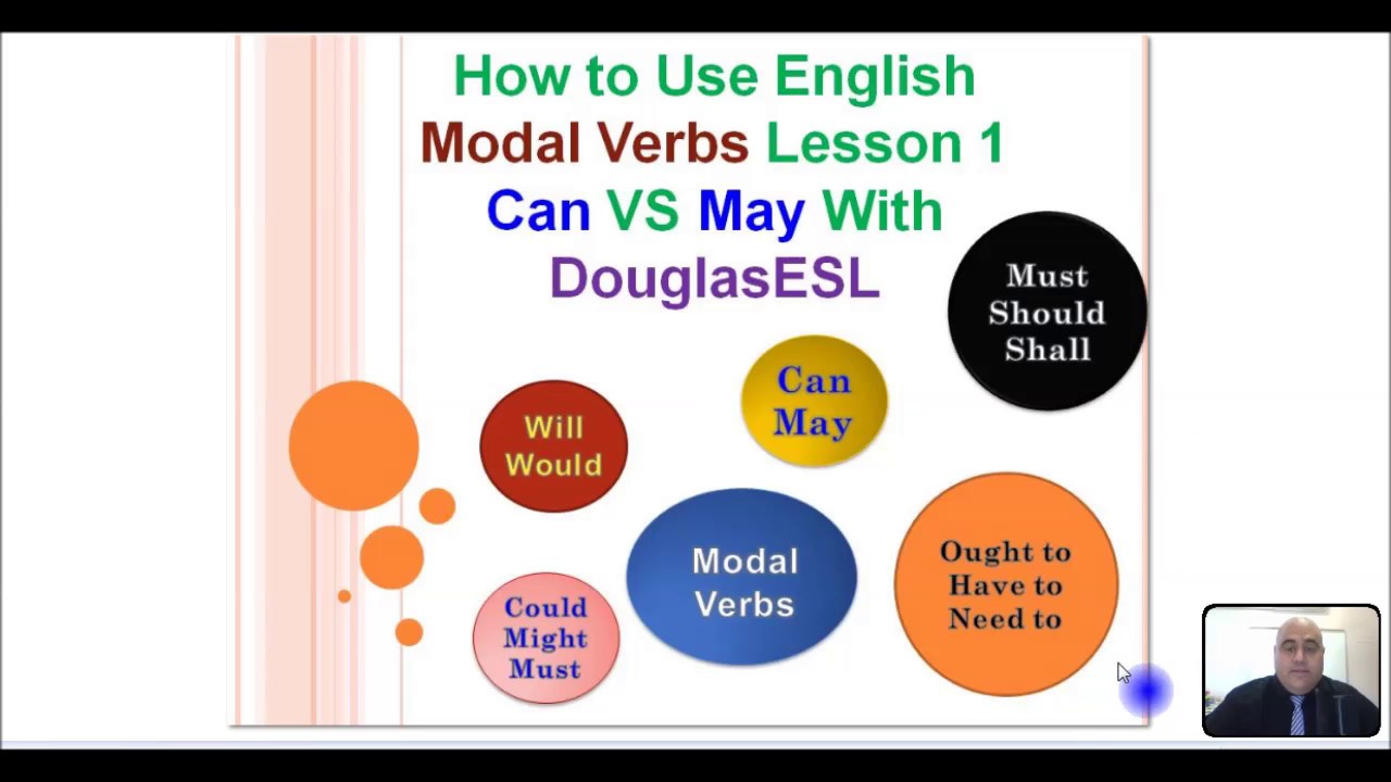 How to Use English Modal Verbs Lesson 1 Can VS May With DouglasESL ...