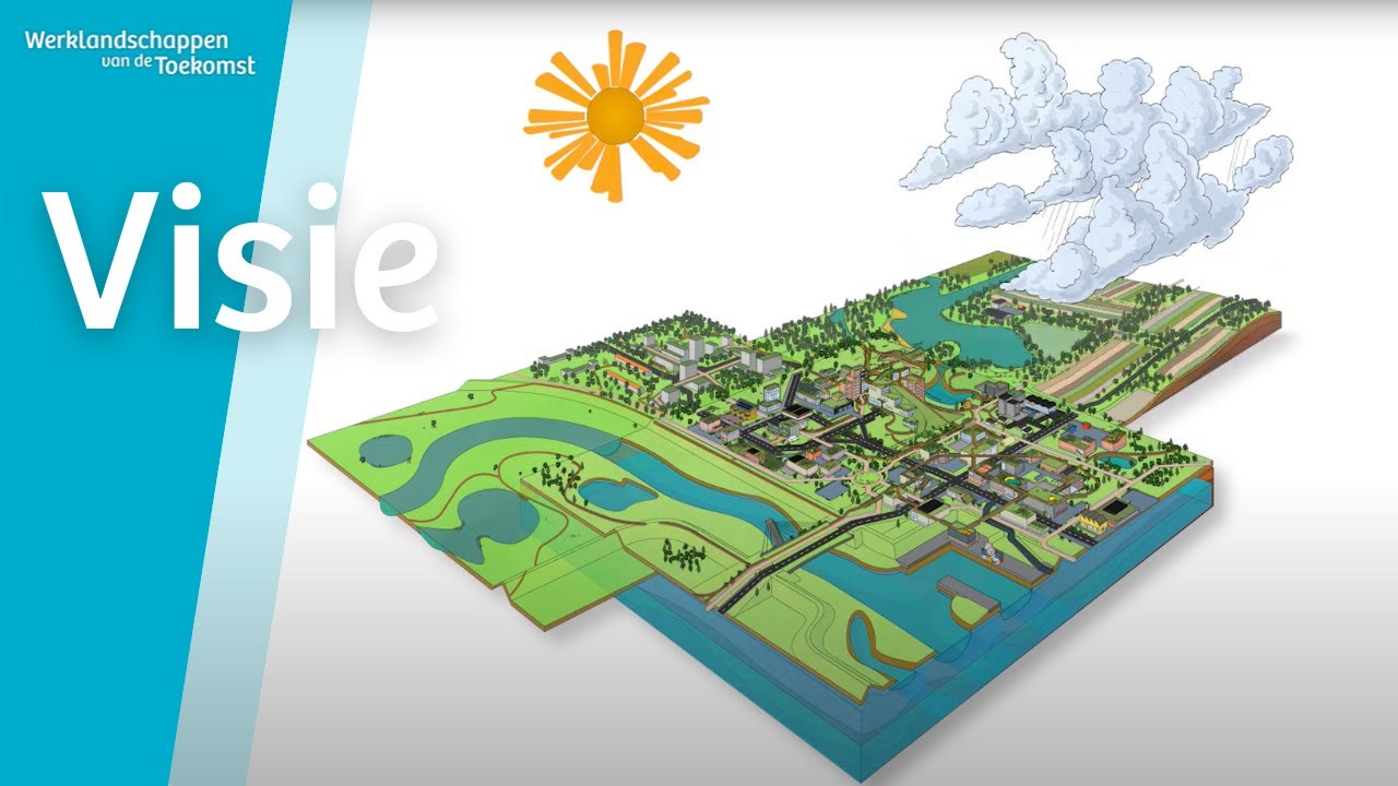Visie Werklandschappen van de Toekomst - YouTube