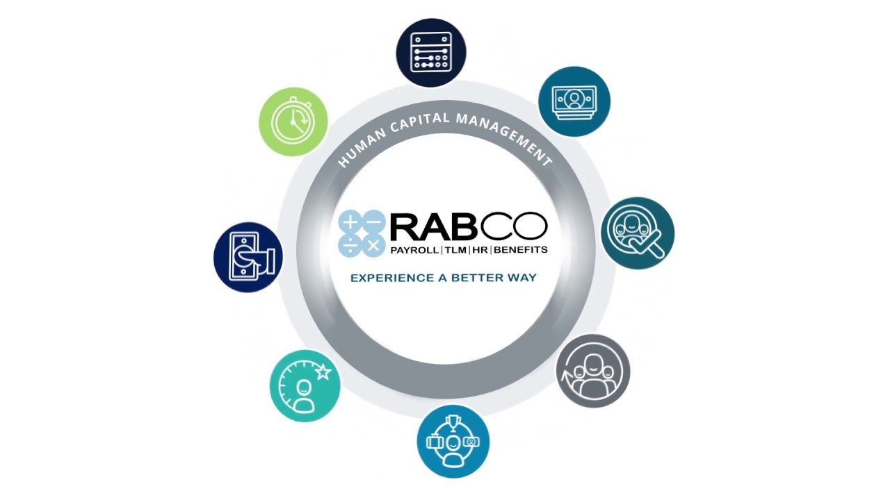 rabco HCM - Are You Workforce Ready? - YouTube