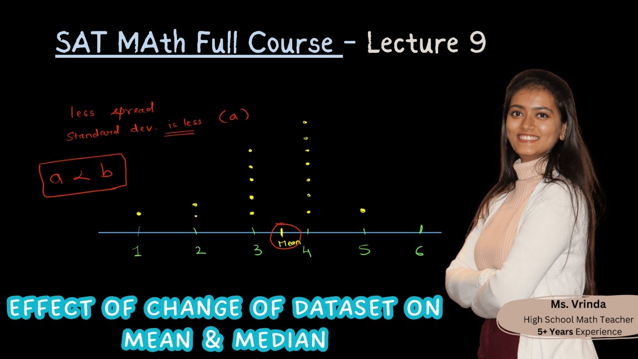 SAT Math Full Course | Lecture 9 | Effect of Change of Dataset on Mean ...