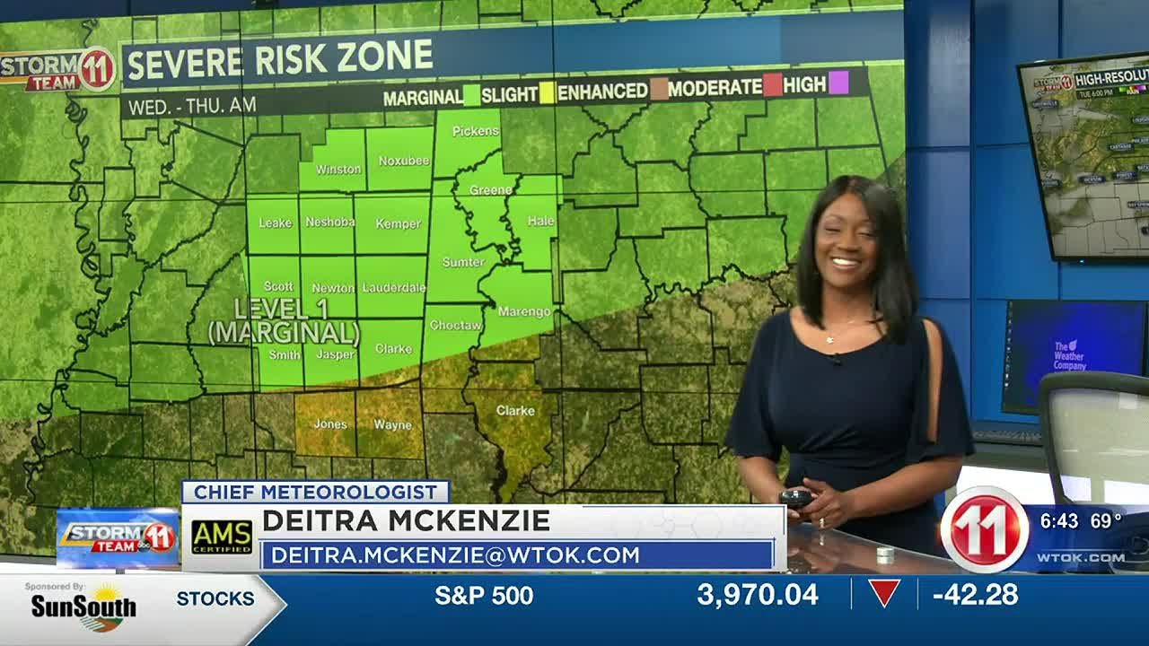 Good Morning Meridian_ 6:30_WEather 2/27/23 - YouTube