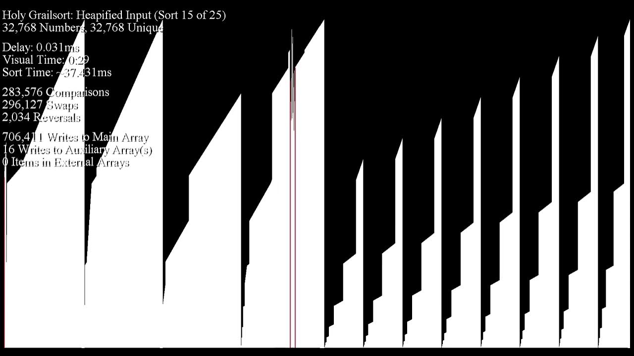 Holy Grailsort: Prototyping "Smarter" Block Select Sort - YouTube