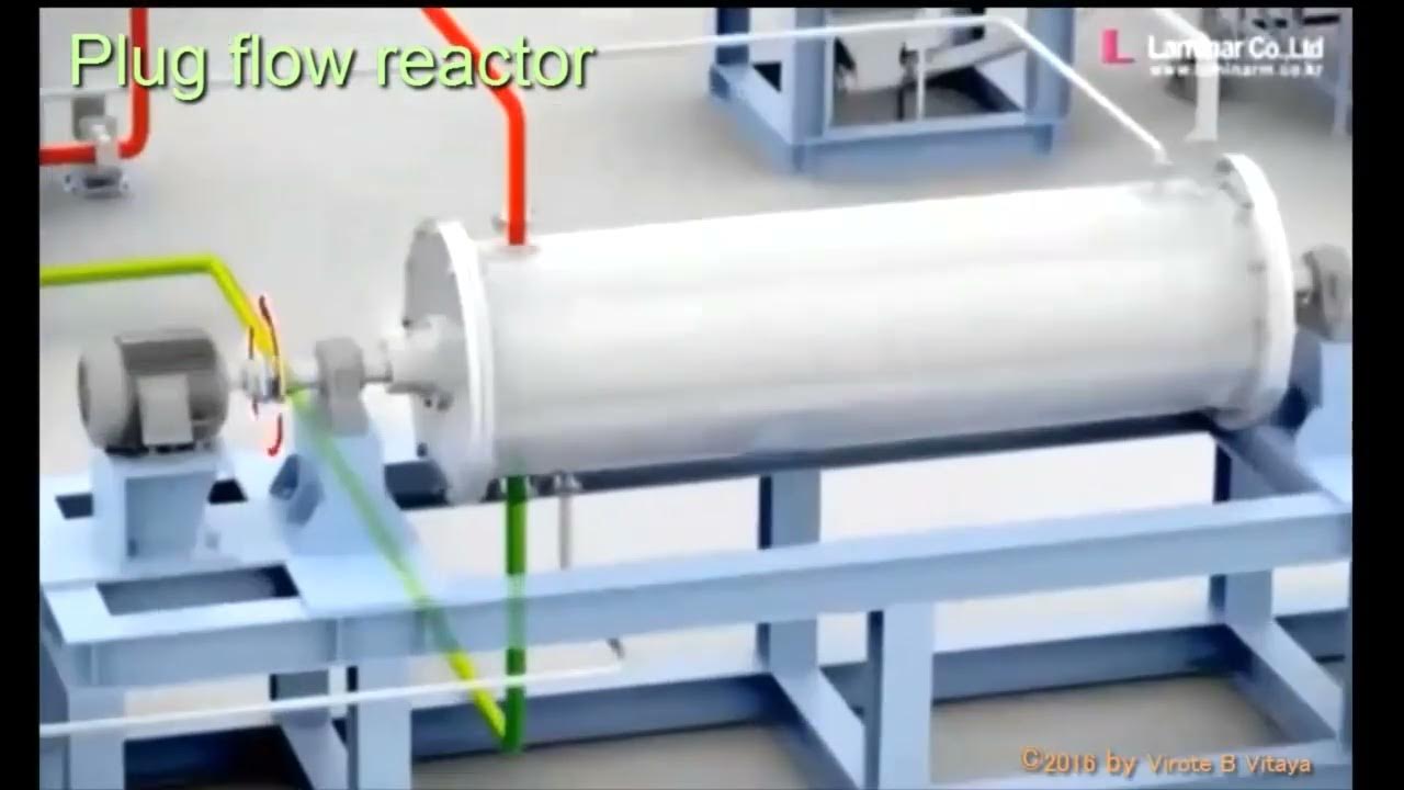 Plug Flow Reactor Animation - YouTube
