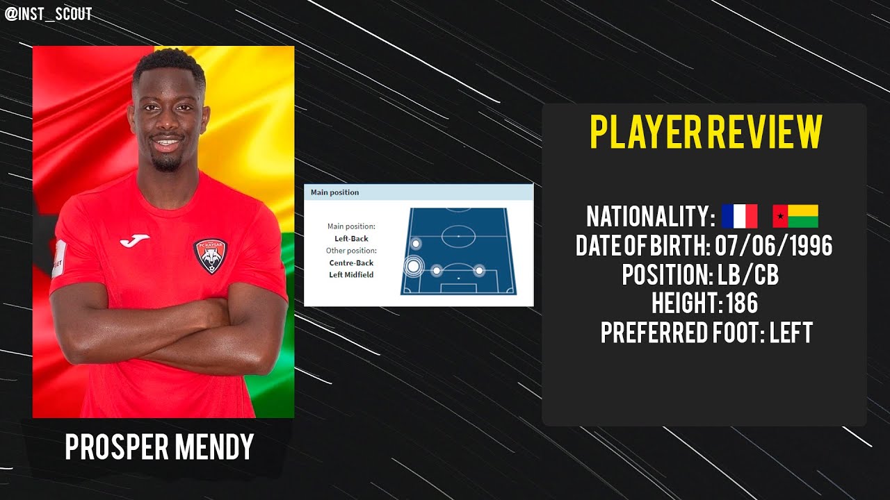 PROSPER MENDY | LB/CB - YouTube