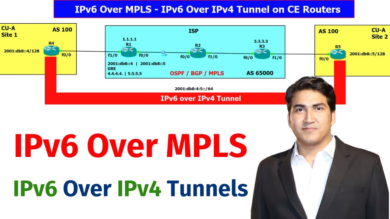 34. IPv6 Over MPLS | IPv6 Over IPv4 Tunnels on CE Routers #mpls - YouTube