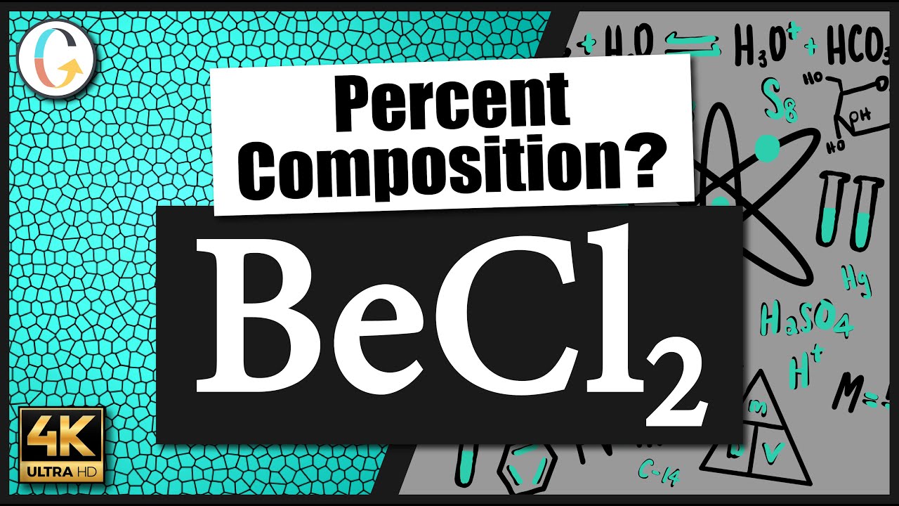 How to find the percent composition of BeCl2 (Beryllium Chloride) - YouTube