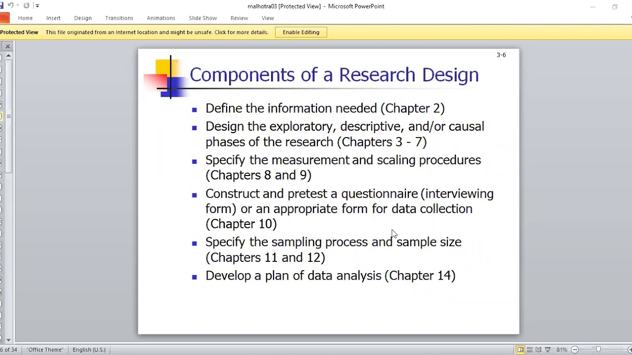 Advanced Marketing Research (MBA 6583) - YouTube
