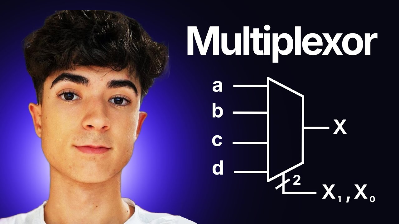 Cómo funciona un Multiplexor (Explicado Fácil) - YouTube