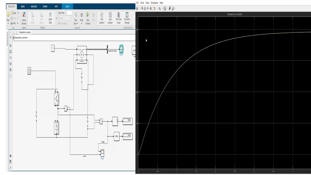 DC motor speed control using first quadrant chopper in Simulink | first ...