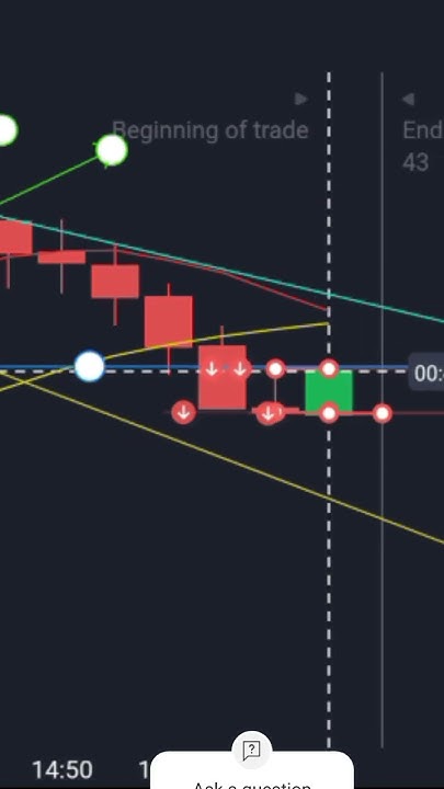 O n e one candle prediction binary trading cortex #binary #binary - YouTube