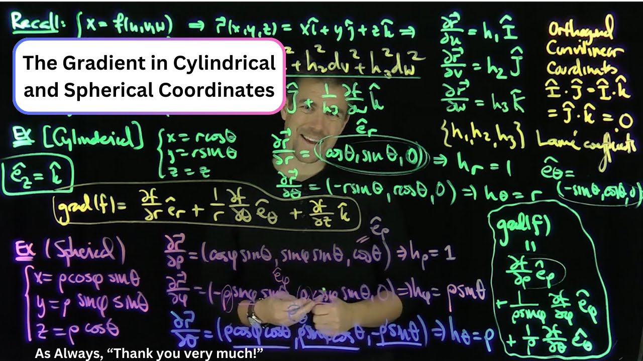 The Gradient in Cylindrical and Spherical Coordinates - YouTube