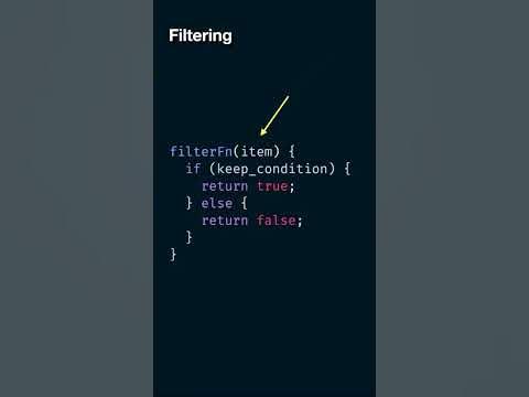 JavaScript array filtering in 50 seconds #shorts - YouTube