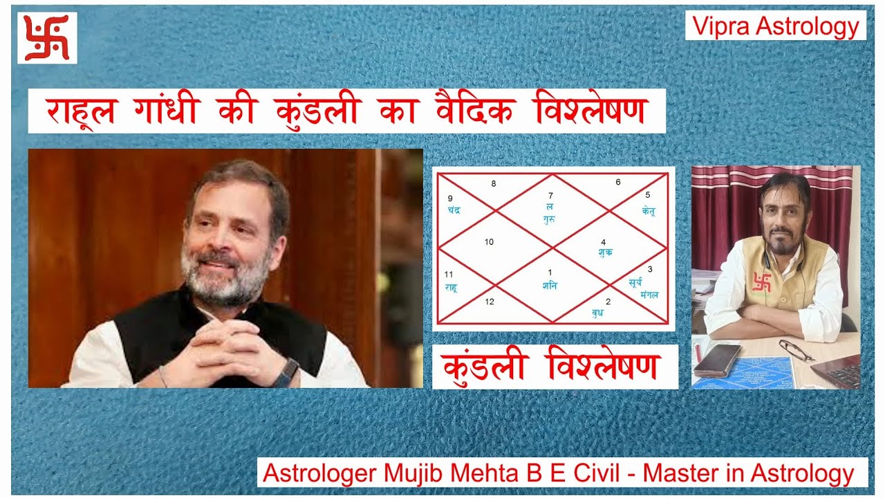 | Rahul Gandhi ki Kundali Analysis | राहुल गांधी की कुंडली का विश्लेषण ...