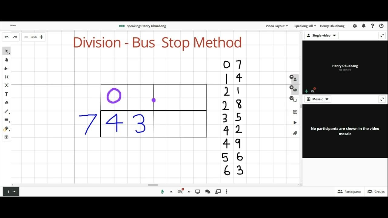 Division - Bus Stop Method with Decimal Point - YouTube