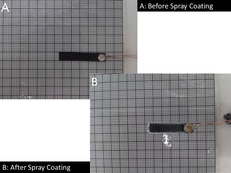 Encapsulating Conductive Polymer Actuators-Part II: Spray Coating - YouTube