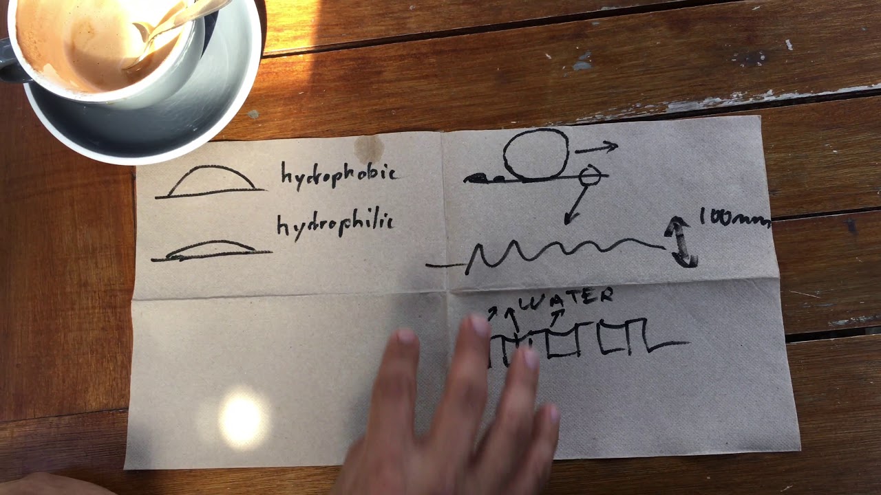 Science on a Napkin- Episode 7 - Jerome Leveneur - YouTube