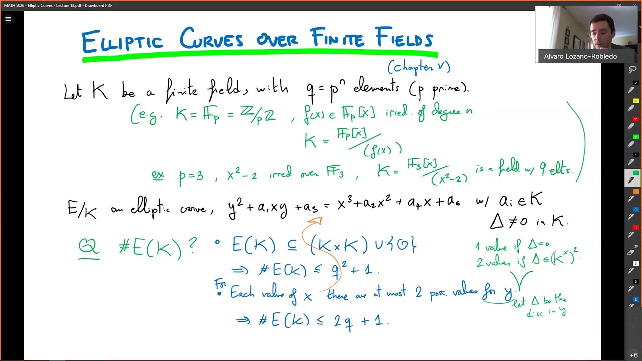 Elliptic Curves Lecture 13b Elliptic Curves Over Finite Fields Hasse S Bound Youtube