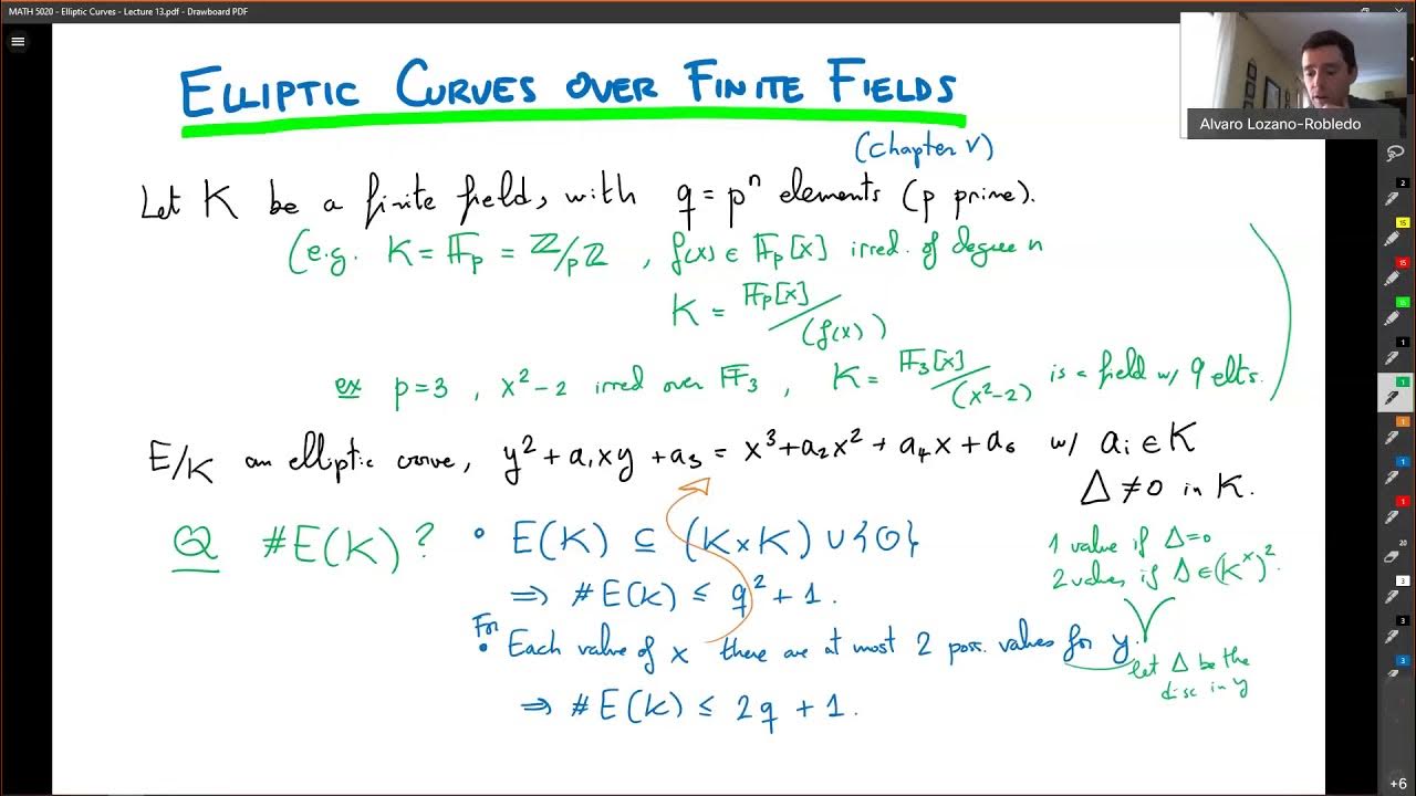Elliptic Curves Lecture 13b Elliptic Curves Over Finite Fields Hasses Bound Youtube