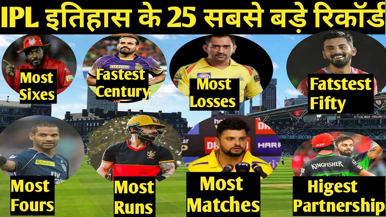 IPL 2020:Top 25 Biggest Records Of IPL History | All time IPL Records ...