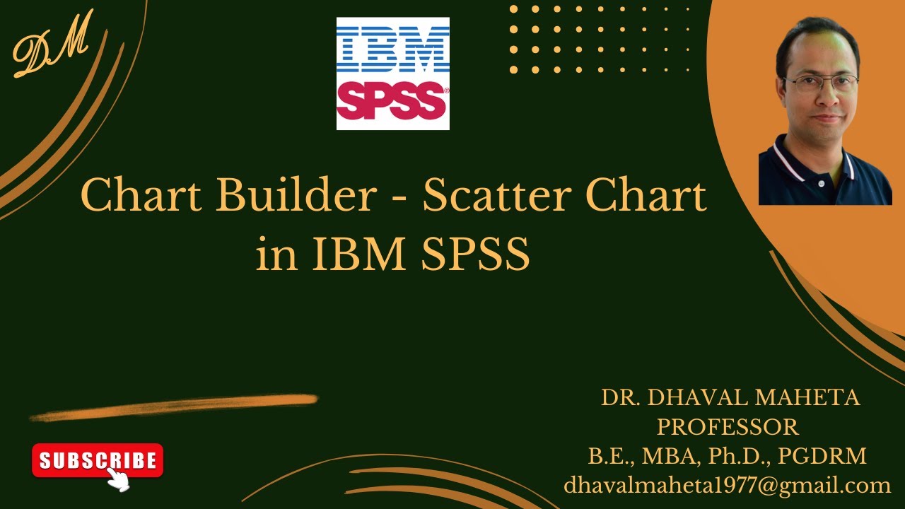 5. Chart Builder – Scatter Chart in IBM SPSS || Dr. Dhaval Maheta - YouTube