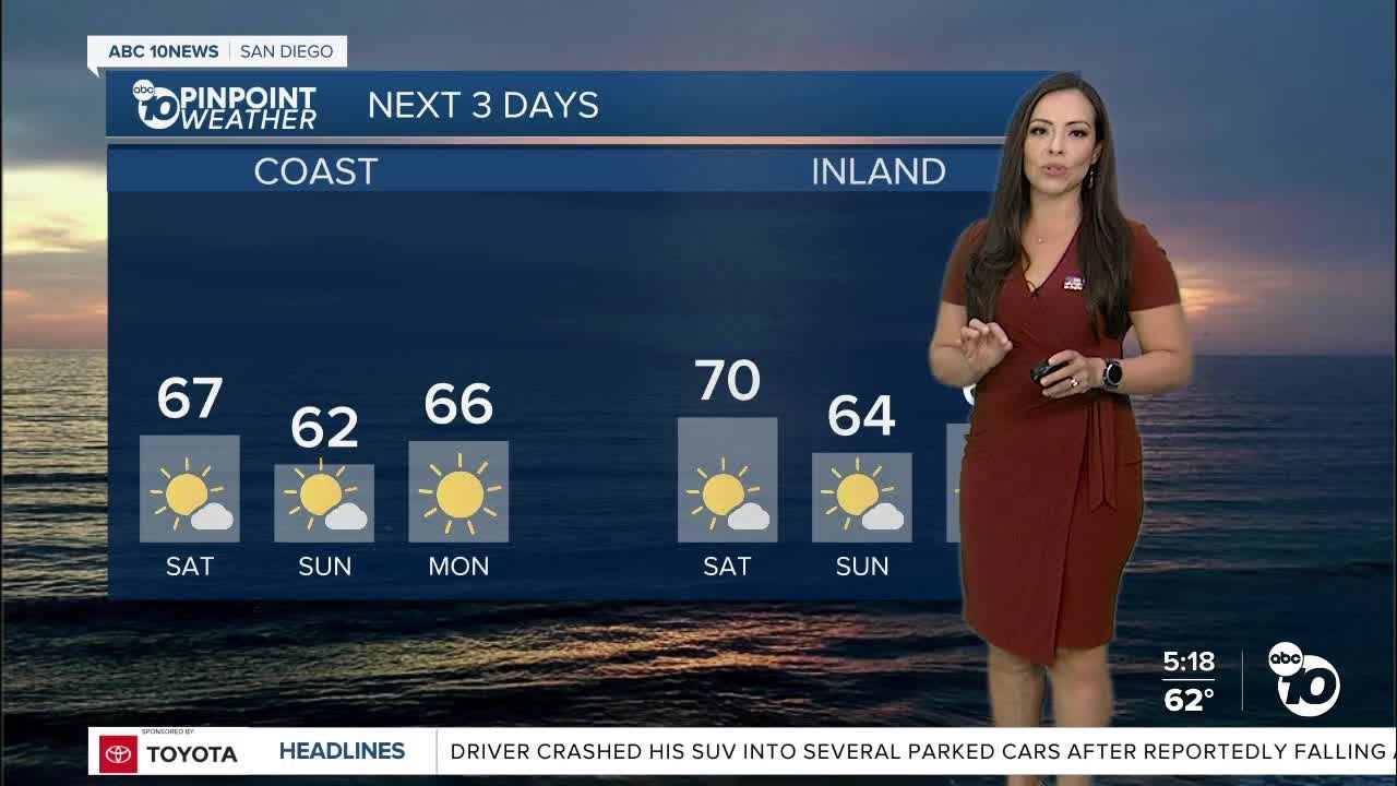 ABC 10News Weather with Meteorologist Angelica Campos - YouTube