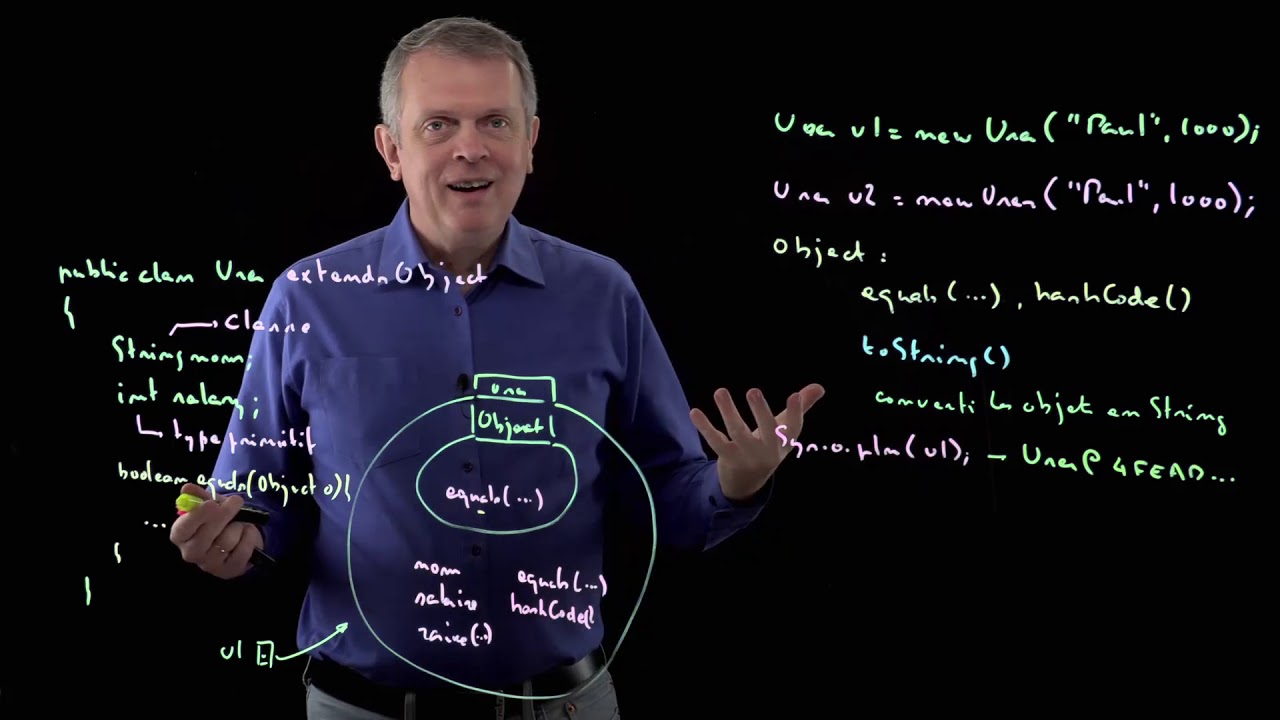 06 - Surcharge de la méthode toString() - YouTube