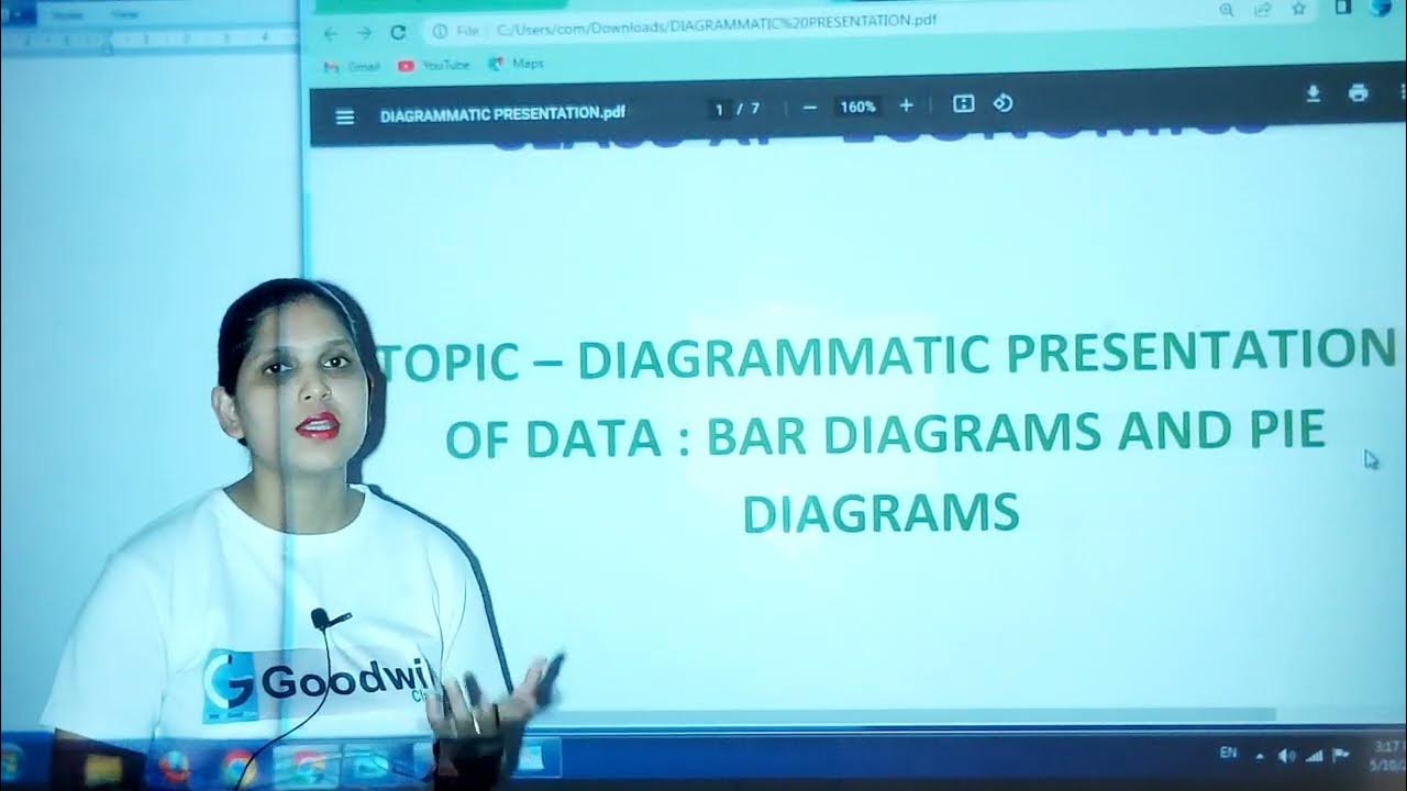Class 11 #Economics Diagrammatic presentation of data : Bar diagrams ...
