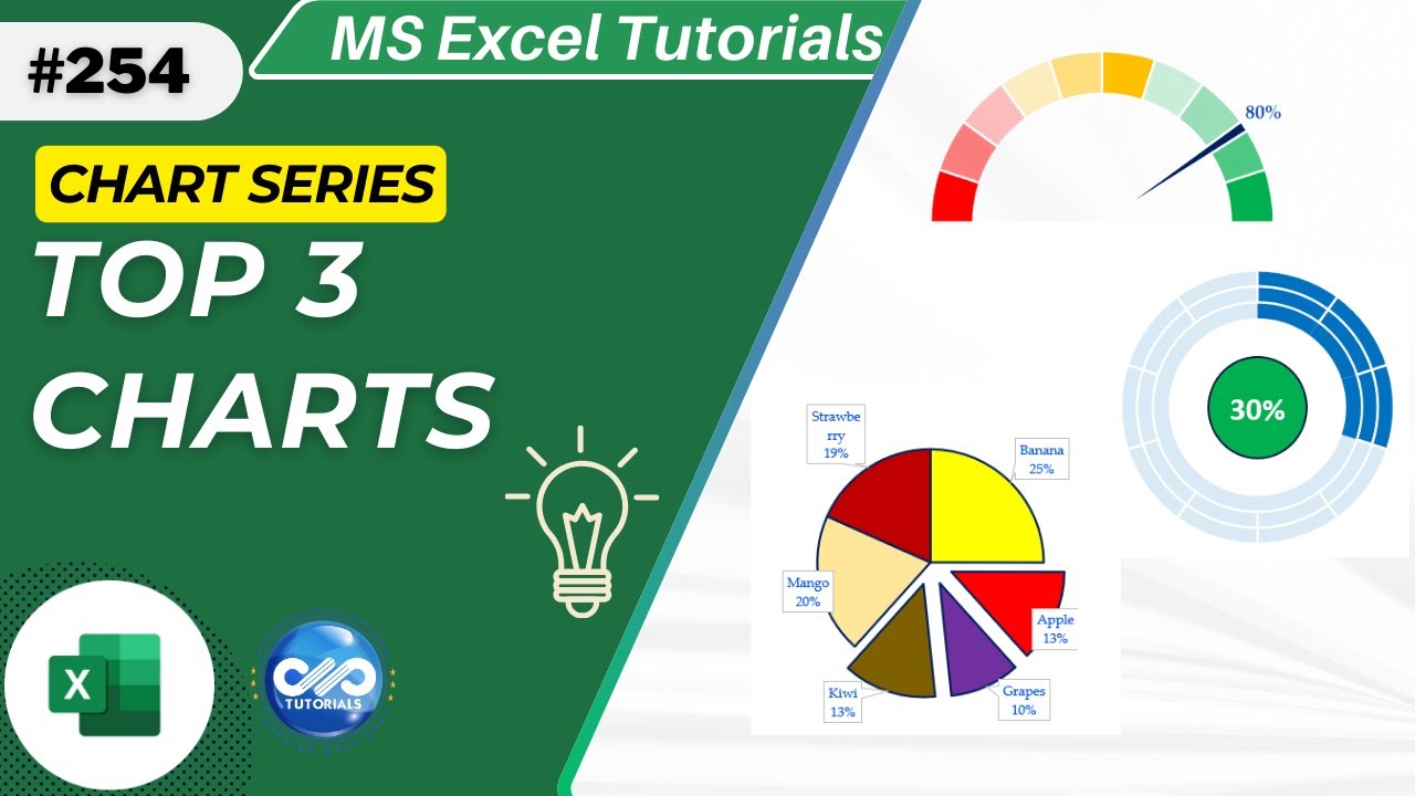 Top 3 Charts For Creating Stunning Dashboards In Excel - YouTube