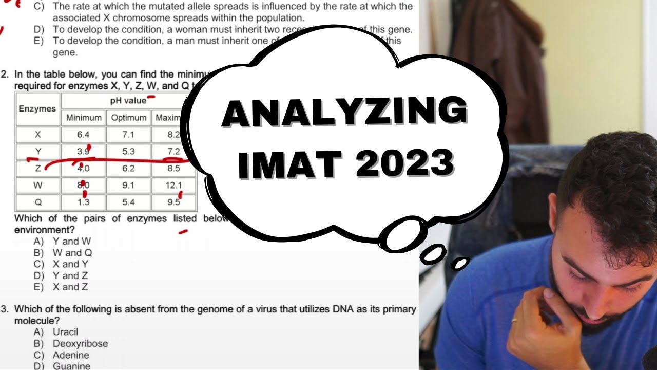 Analyzing IMAT 2023 - Is Anything Actually Different? (Not Really, Here Is Why) - YouTube