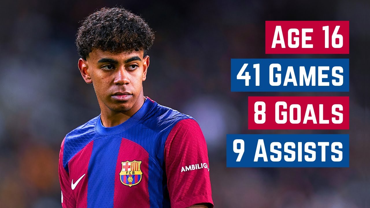 7 Footballers Who BURST Onto The Scene This Season - YouTube