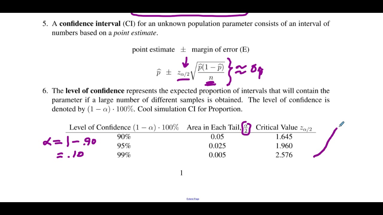 Math 1401 Section 9 .1 - Estimating a Population Proportion - YouTube