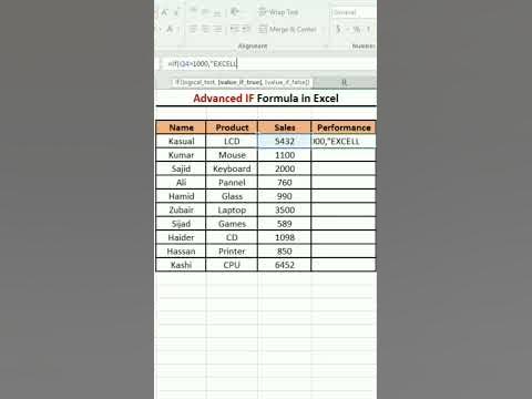 Advanced If Formula Tip and Trck in Excel#exceltips#excel#exceltutorial#msexcel#shorts - YouTube