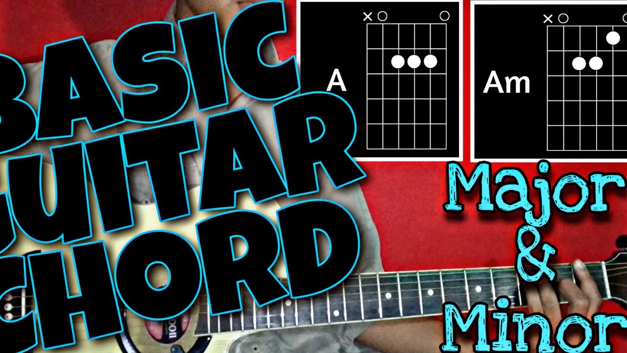 Guitar Chords Major And Minor