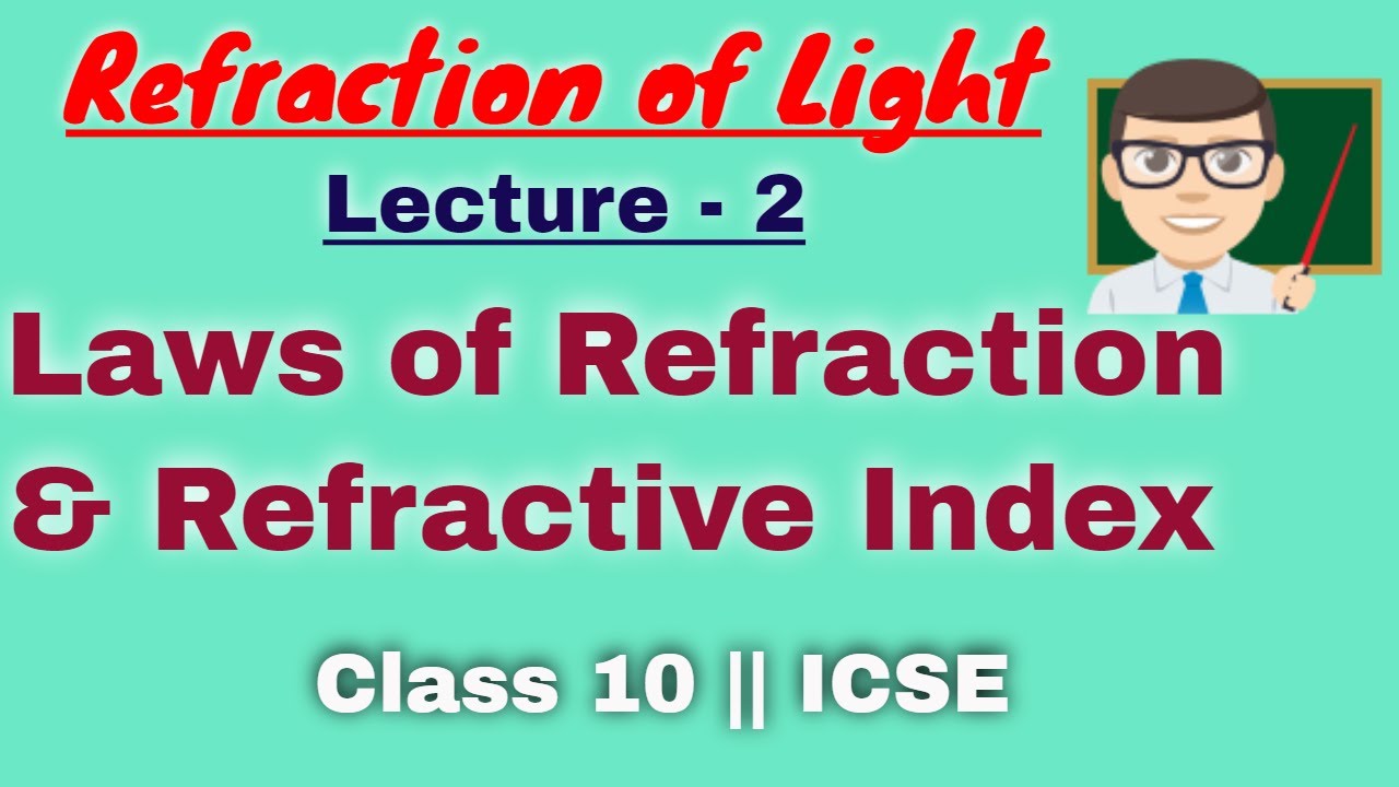 Refraction of Light: L2. Laws of Refraction and Refractive index ...
