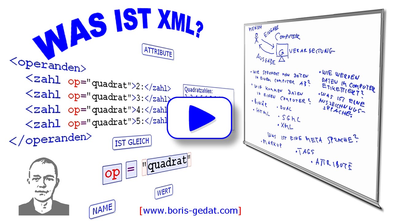 Was Ist XML YouTube was-ist-xml-youtube