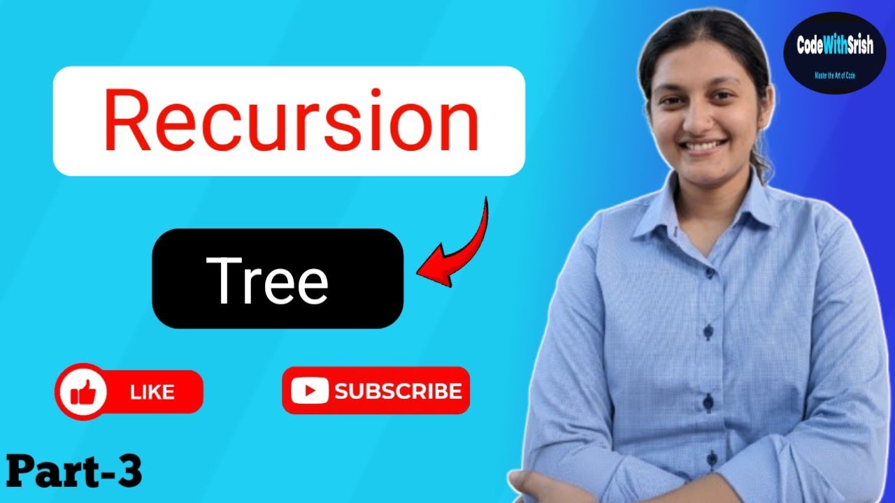 “Recursion Tree Explained Visually | Subsets / Power Set Problem Step ...