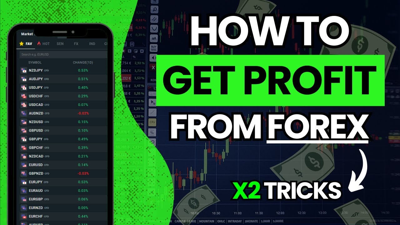 Maximize Your Trading Profits: Insider Tips Revealed ! (With Live ...