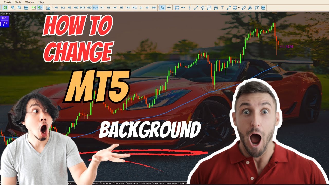 How to Change MetaTrader 5 (MT5) Background or Wallpaper with an Image ...
