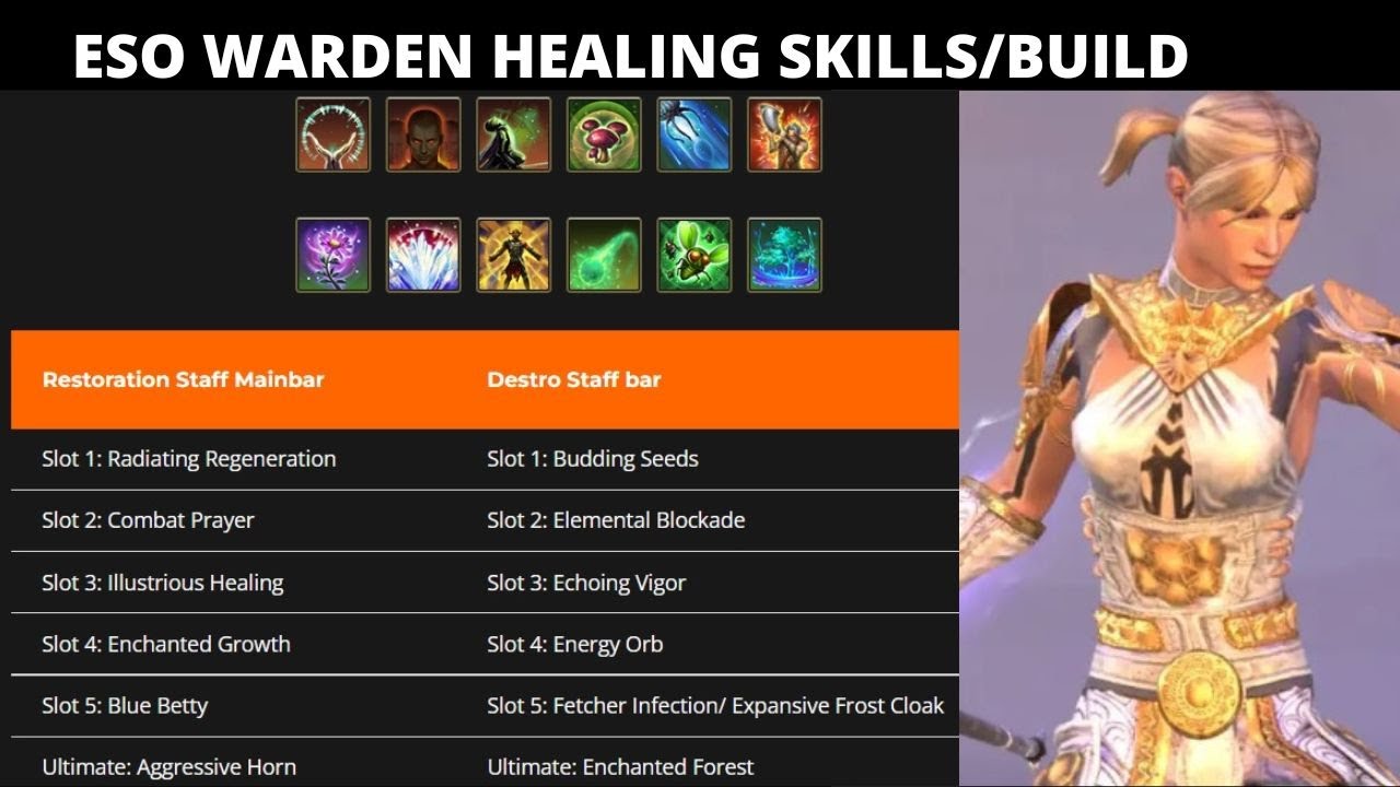 ESO Ultimate Warden Class Spells Guide/Discussed - YouTube