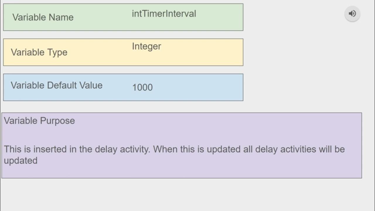 Mastering OpenRPA: A Detailed Walkthrough of Automation Activities ...