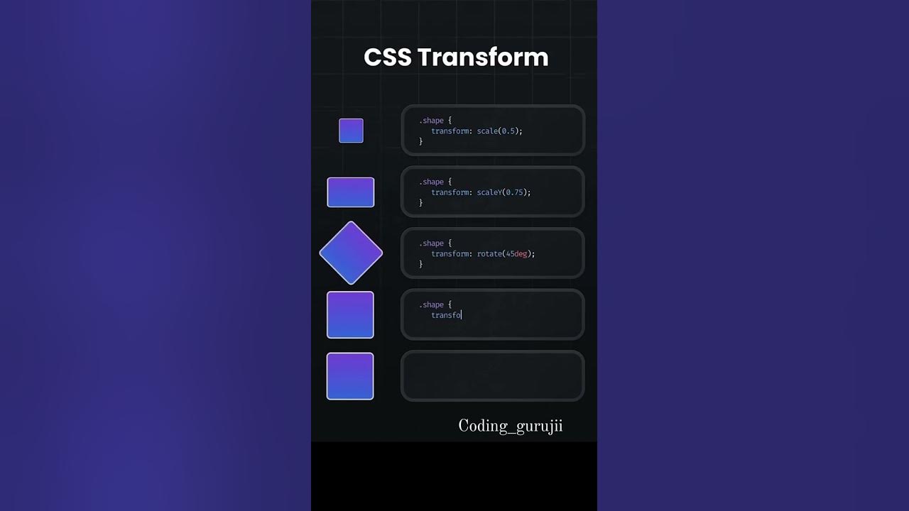 Follow Codinggurujii100daysofcode Codenewbie Devcommunity Codinglife Javascript30