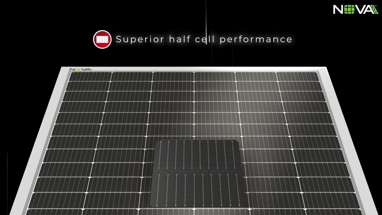 Novasys Alpha Plus Series Solar Modules (600 Wp) MBB, M10 Mono PERC ...