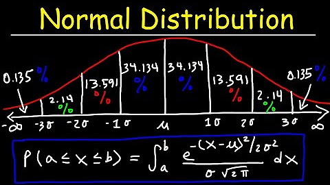 Normal Distribution & Probability Problems by The Organic Chemistry Tutor, ... - YouTube