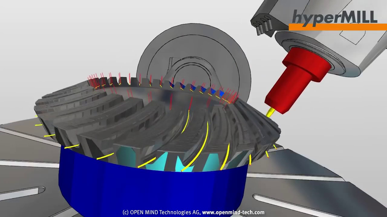 5 Axis Machining Programming and Manufacturing of Bevel Gears hyperMILL CAM HERMLE YouTube - YouTube