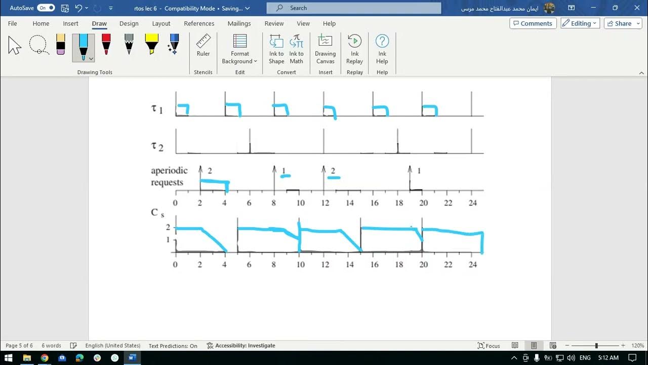 Rtos Lecture 6 Part 3 Deferrable Server Ds Youtube