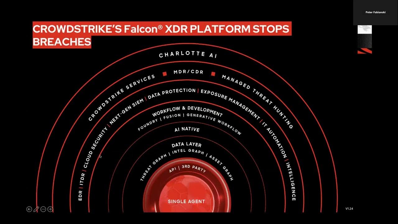 CrowdStrike Product Training - Cloud Security - YouTube