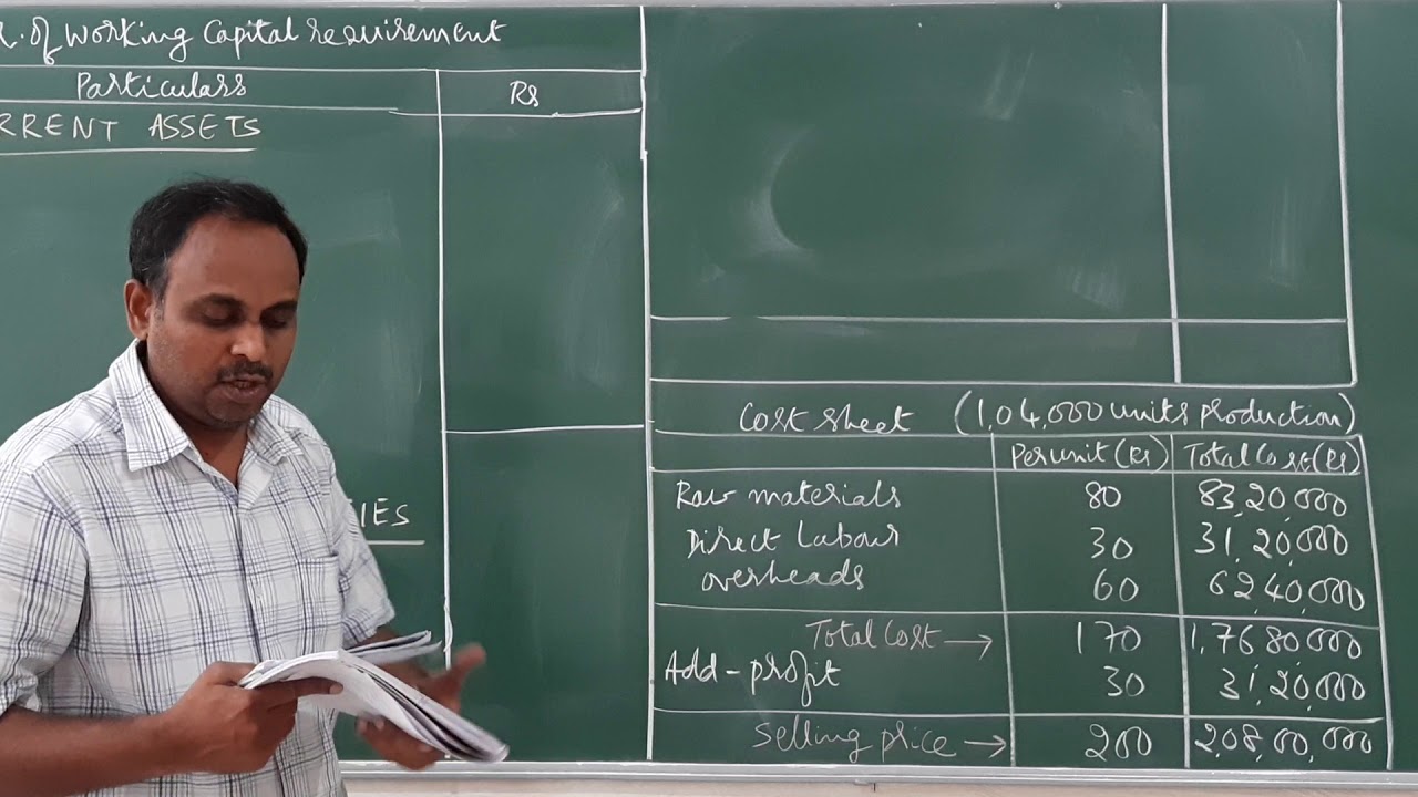 Problems On Calculation Of WORKING CAPITAL REQUIREMENT Part 7 YouTube problems-on-calculation-of-working-capital-requirement-part-7-youtube