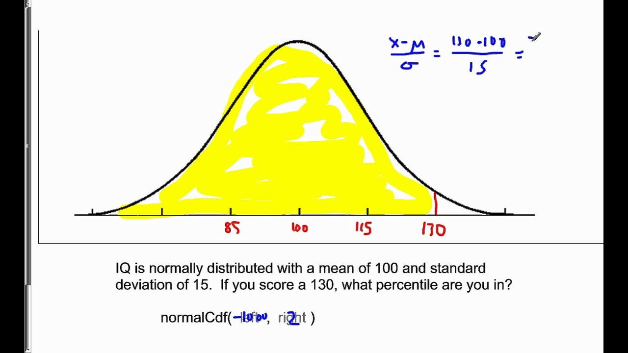Computing Percentile Rankings For Normal Curves YouTube