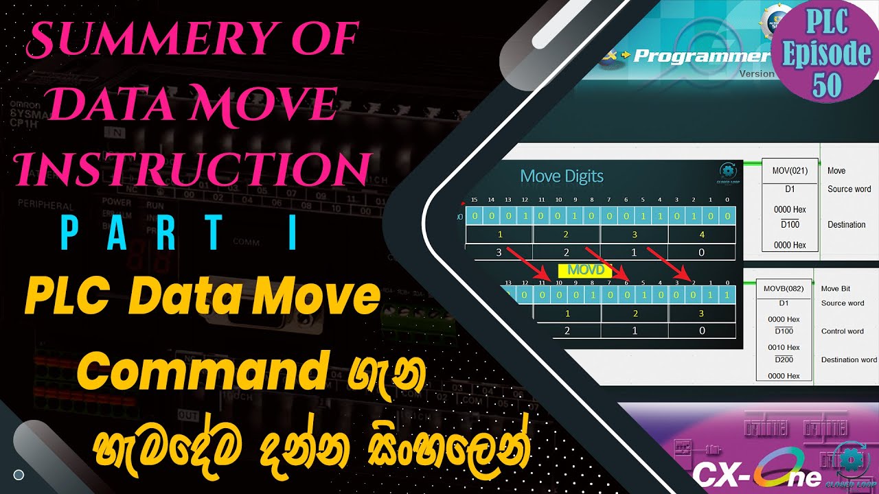 PLC Data Move Command | OMRON PLC Data Move Instruction | Data Shift ...